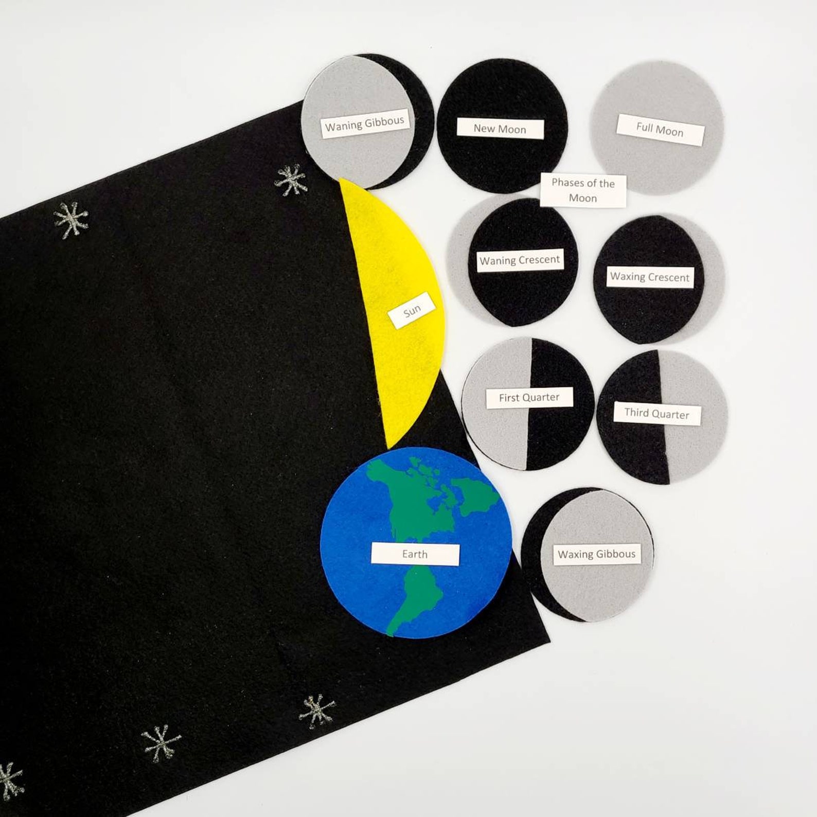 Phases of the Moon Felt Set Moon Phases Felt Board Science - Etsy