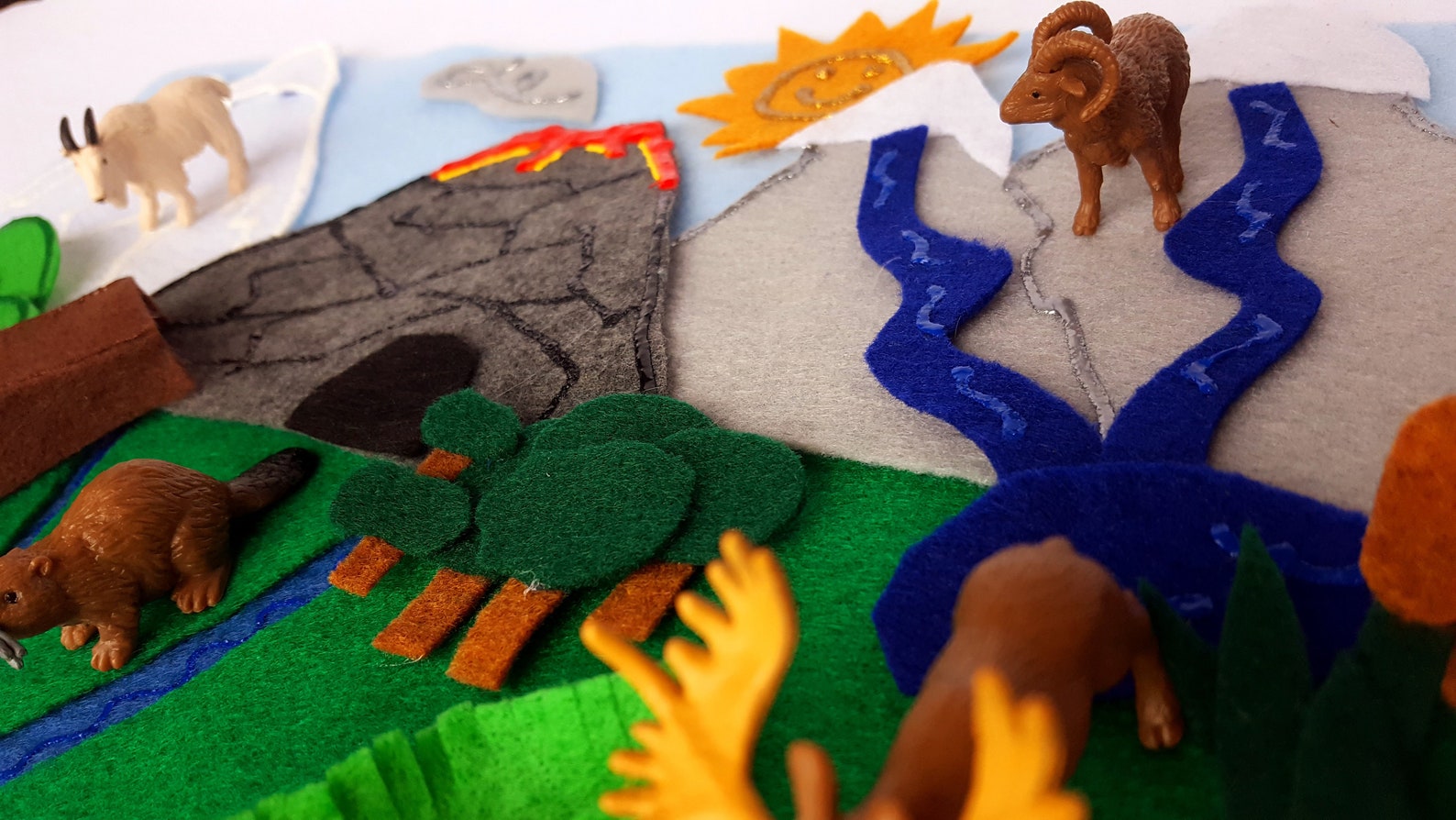 Landforms Felt Board Set With Laminated Labels. Daycare ECE | Etsy