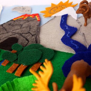 Landforms Felt Model Playset: Geography Learning Toy - Etsy