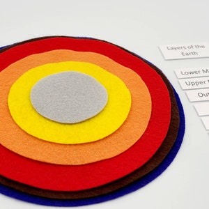 Simple Earth Layers Felt. Montessori Layers of the Earth Stacking ...