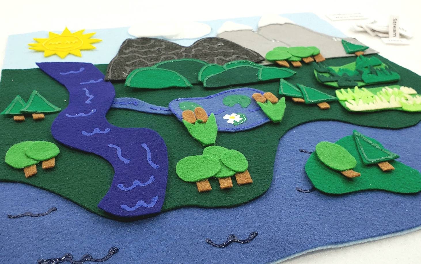 Land and Water Felt Set Water Bodies Classification - Etsy Canada