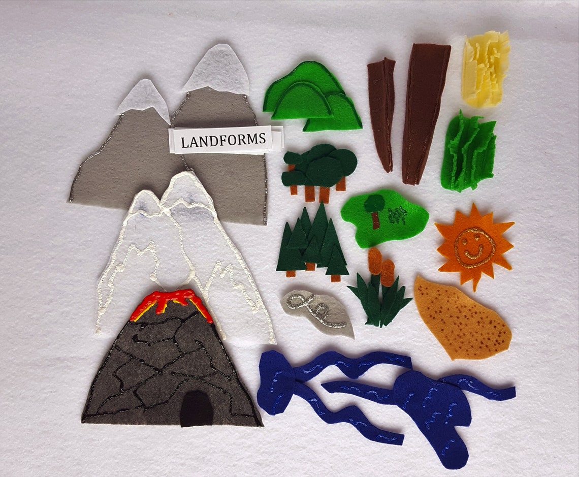 Landforms Felt Set Landform Classification Landform | Etsy