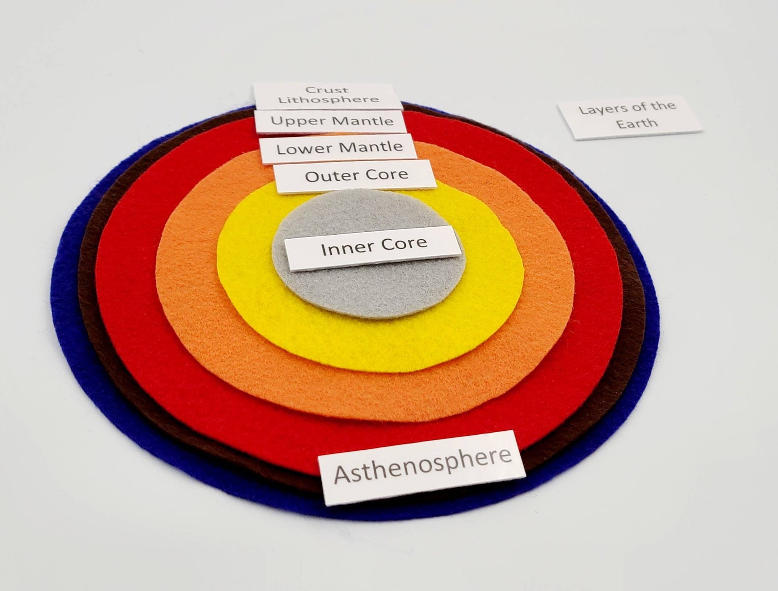 Simple Earth Layers Felt. Montessori Layers of the Earth - Etsy