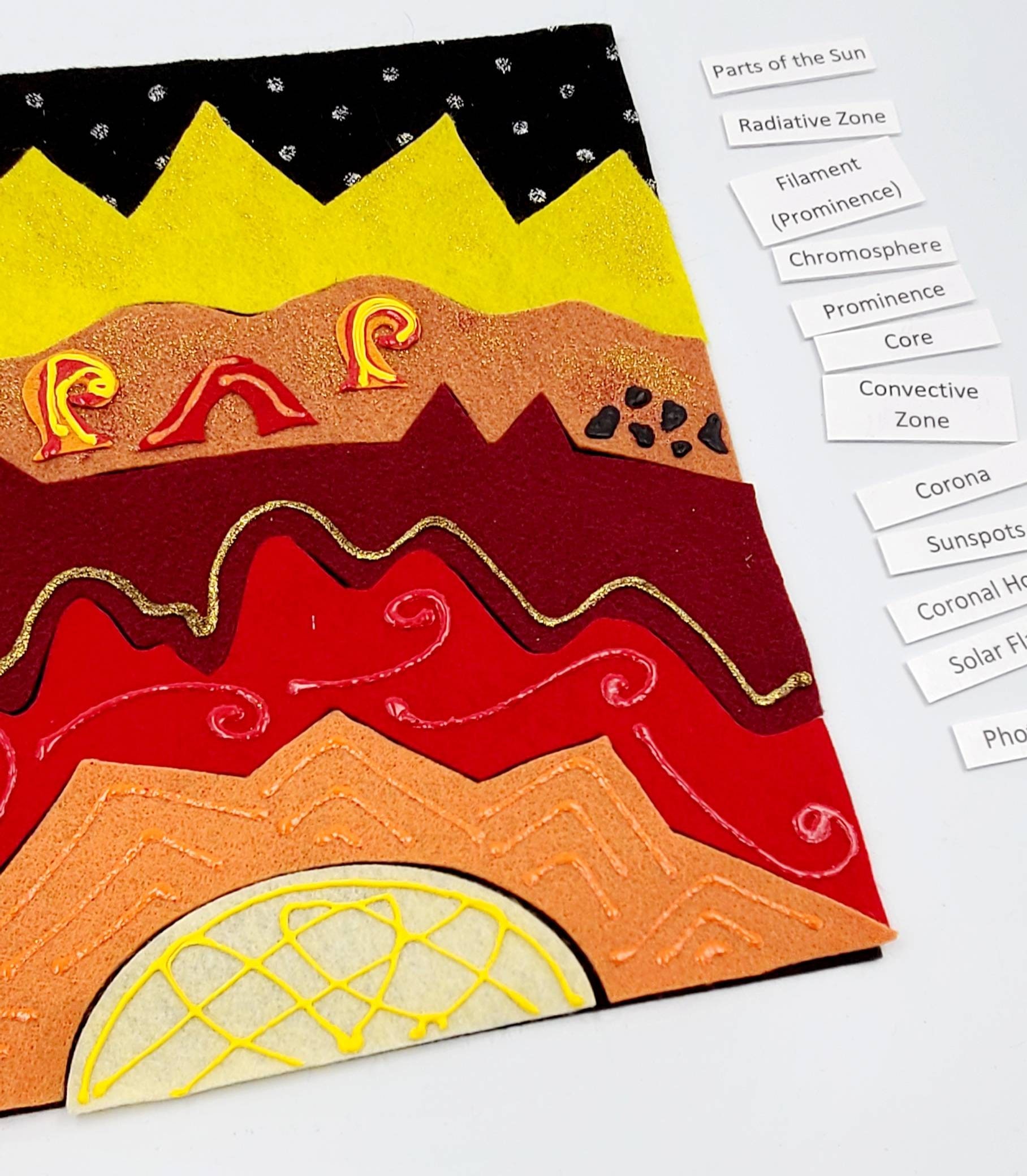 Sun Layers Felt Board Set: Homeschool Geography Puzzle - Etsy