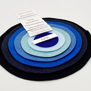 Layers of the Atmosphere Felt - Montessori Stacking Puzzle - Etsy