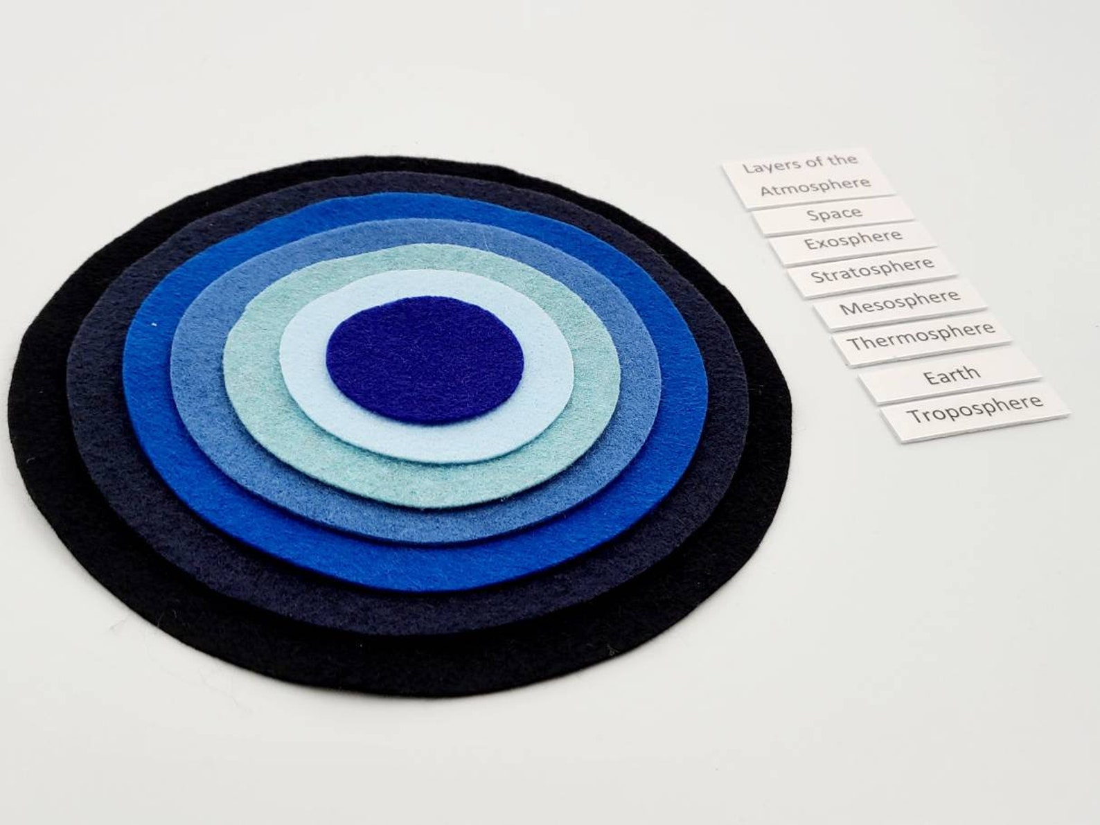 Layers of the Atmosphere Felt Montessori Stacking Puzzle - Etsy