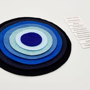 Layers of the Atmosphere Felt - Montessori Stacking Puzzle - Etsy