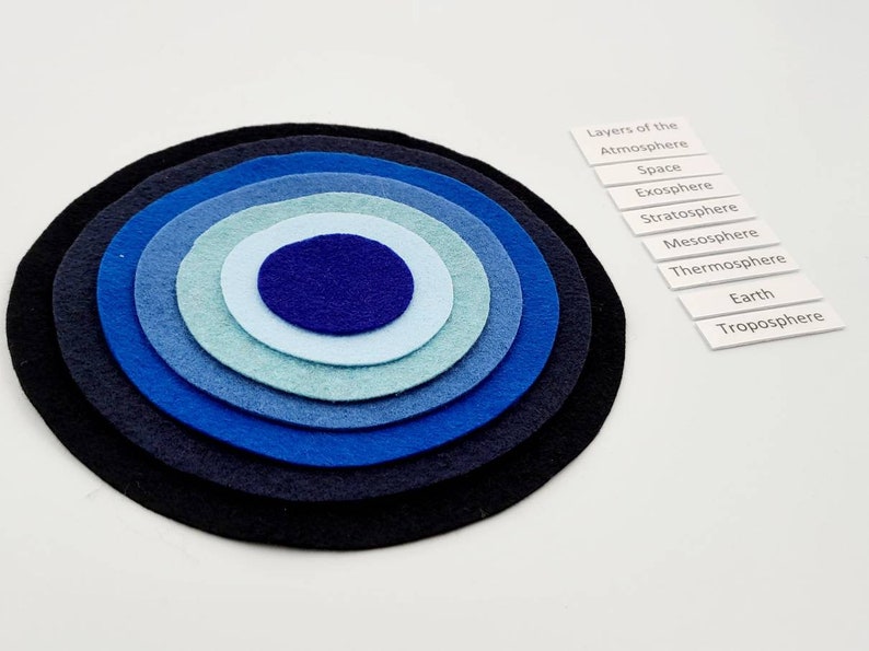 Layers of the Atmosphere Felt Montessori Stacking Puzzle - Etsy
