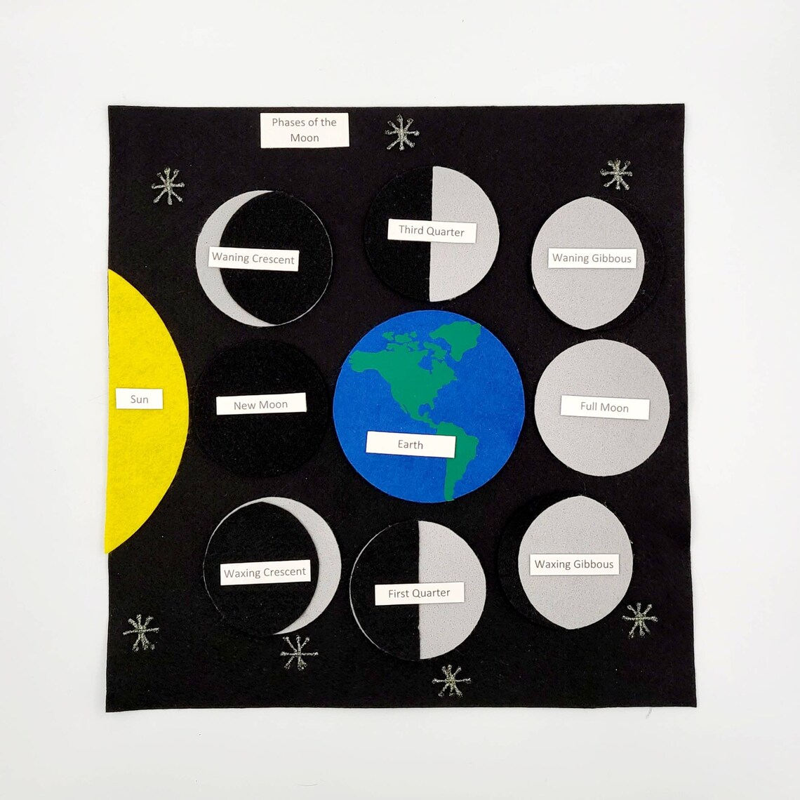 Phases of the Moon Felt Set Moon Phases Felt Board Science - Etsy