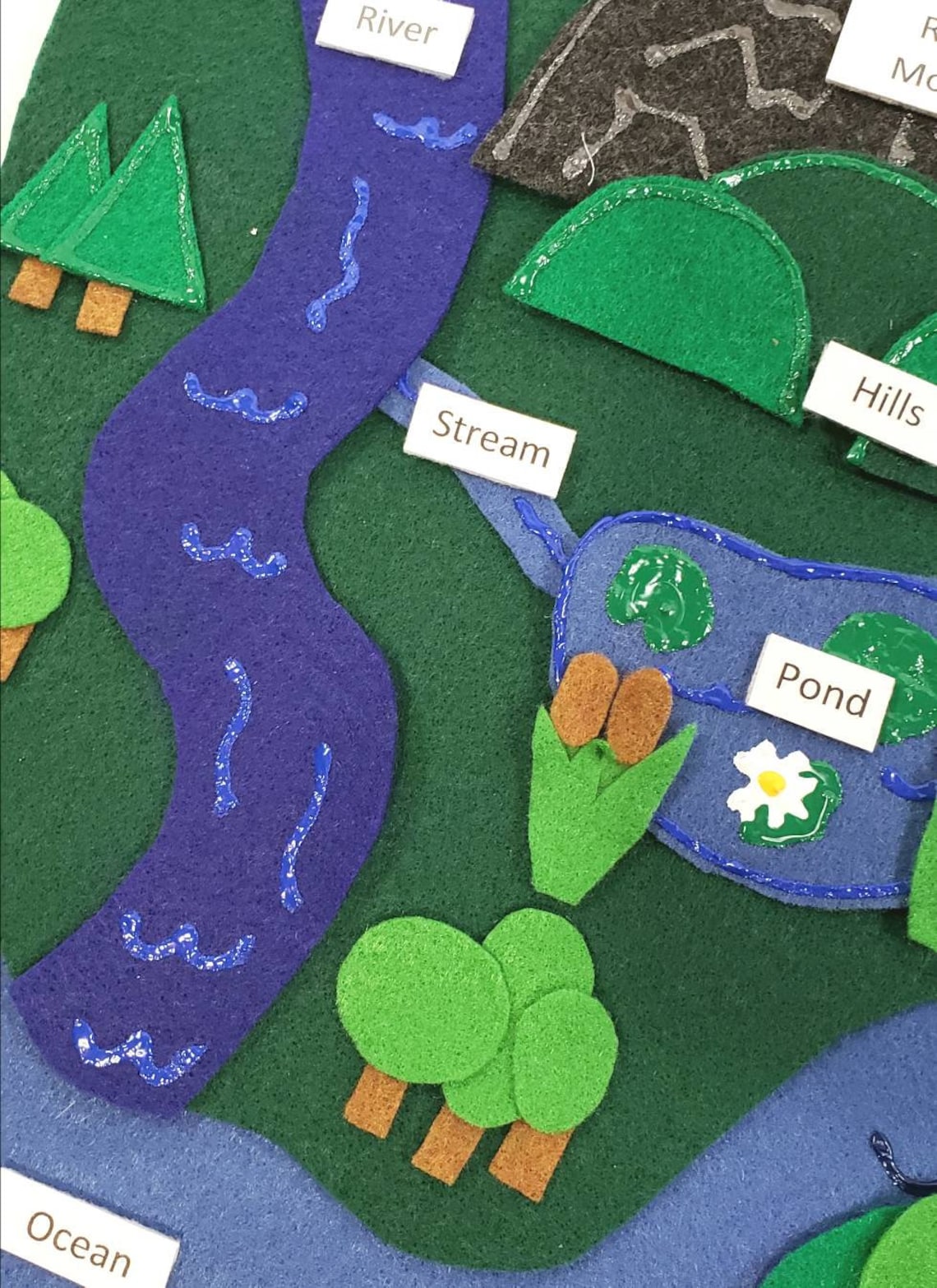 Land and Water Felt Set Water Bodies Classification - Etsy Canada