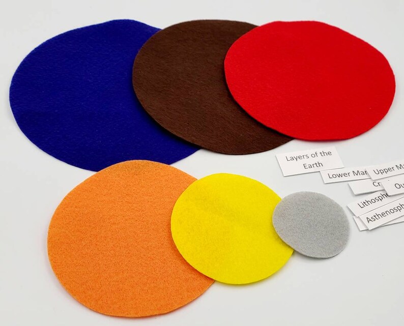 Simple Earth Layers Felt. Montessori Layers of the Earth - Etsy