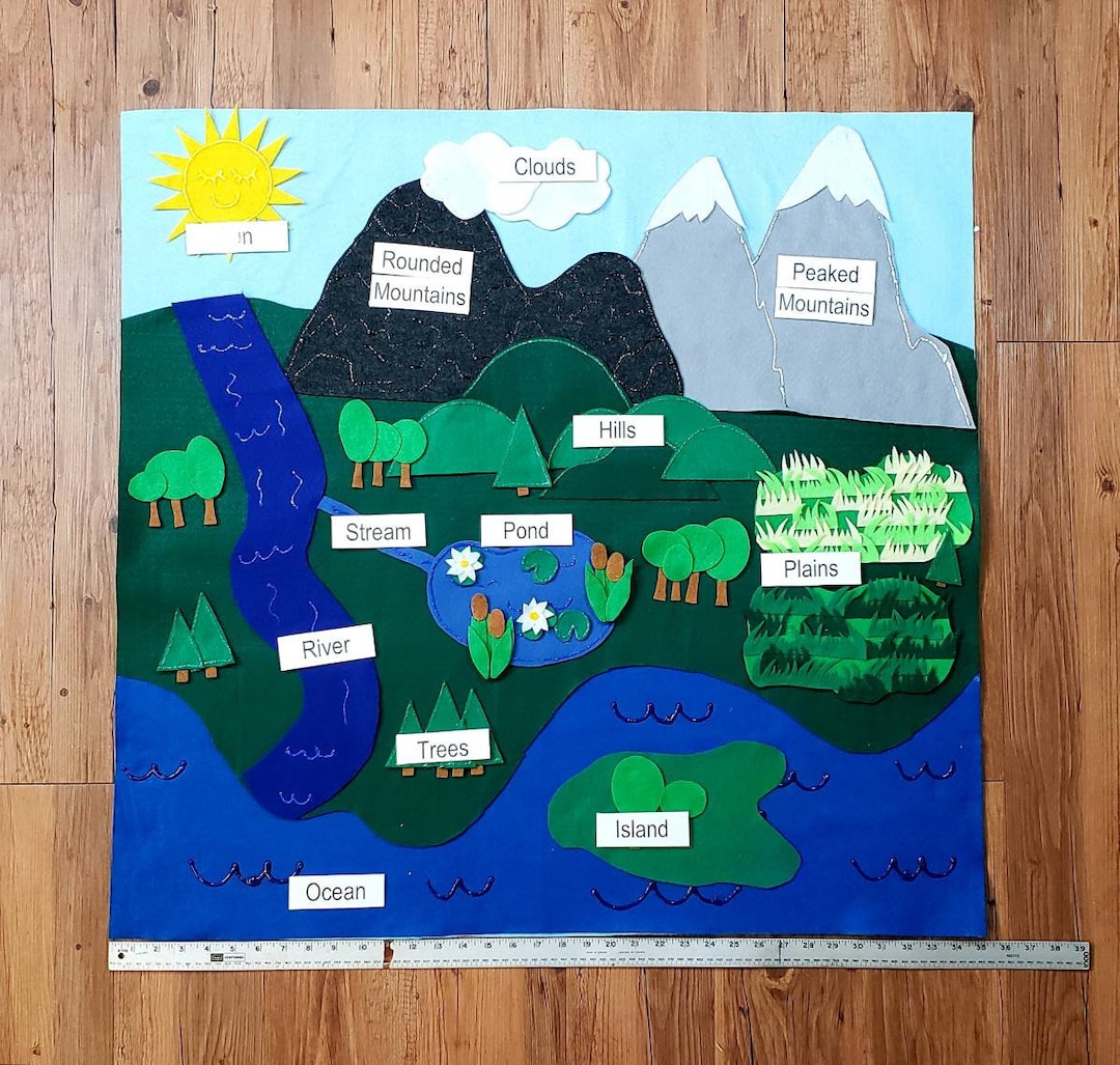 Giant Landform Felt Board Set: Geography Learning, Water Cycle Study - Etsy