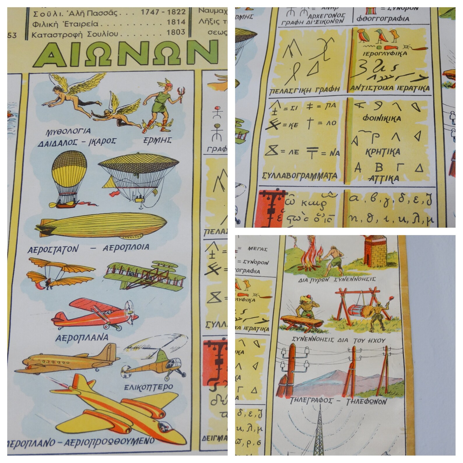 Greek History Chart History Poster Canvas Map History - Etsy