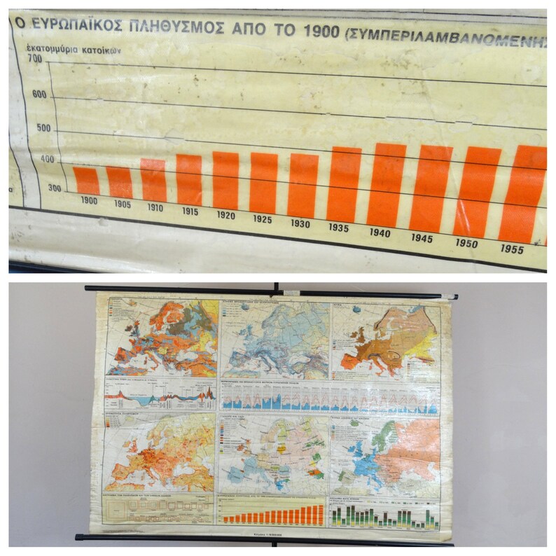 European Chart Geography School Chart Classroom Chart of - Etsy