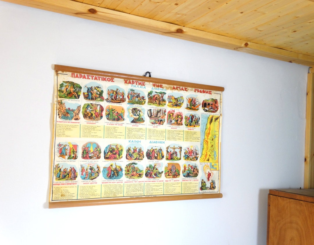 Religious School Chart, Religious Poster, Canvas Map, Teacher Gift ...