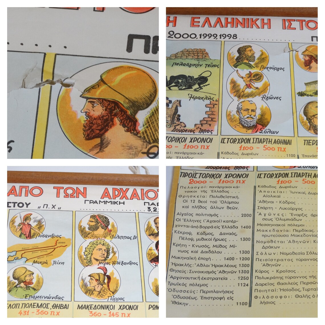 Greek History Chart History Poster Canvas Map History - Etsy