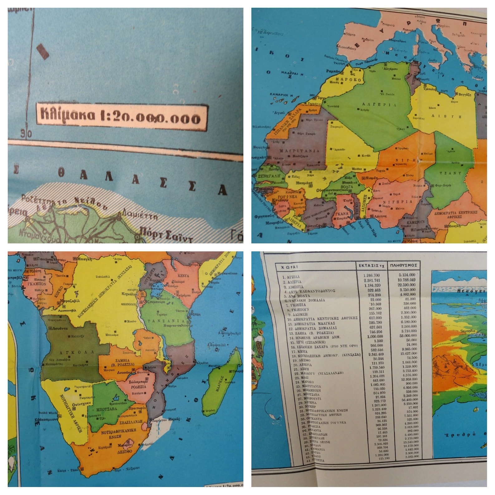 Africa Poster Chart African Chart Old Chart African | Etsy