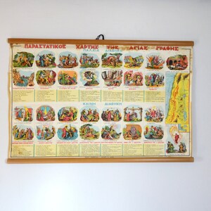 Religious School Chart, Religious Poster, Canvas Map, Teacher Gift ...