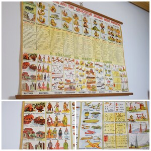 Greek History Chart, History Poster, Canvas Map, History Teacher Gift ...