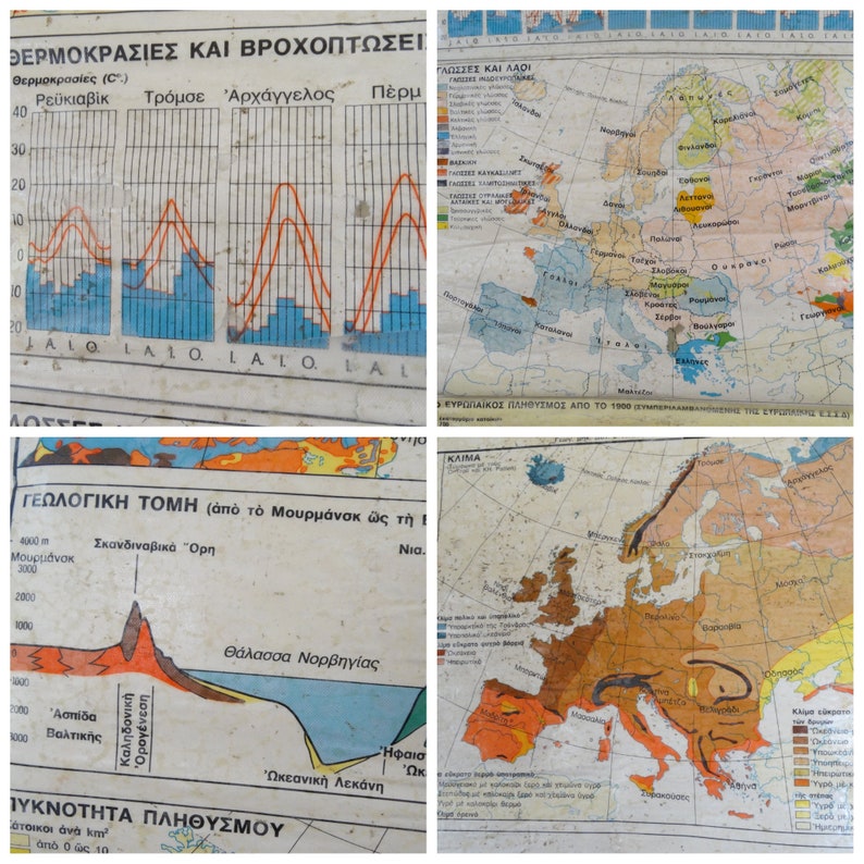 European Chart Geography School Chart Classroom Chart of | Etsy