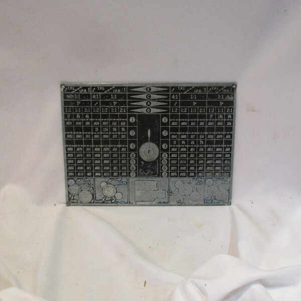 Control Panel - Etsy