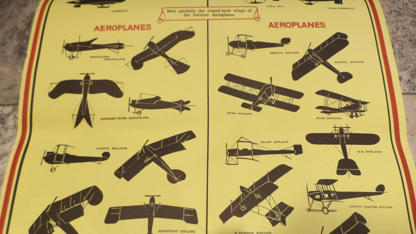 WW1 Airship & Aeroplane Poster: German and British Vintage Reproduction ...