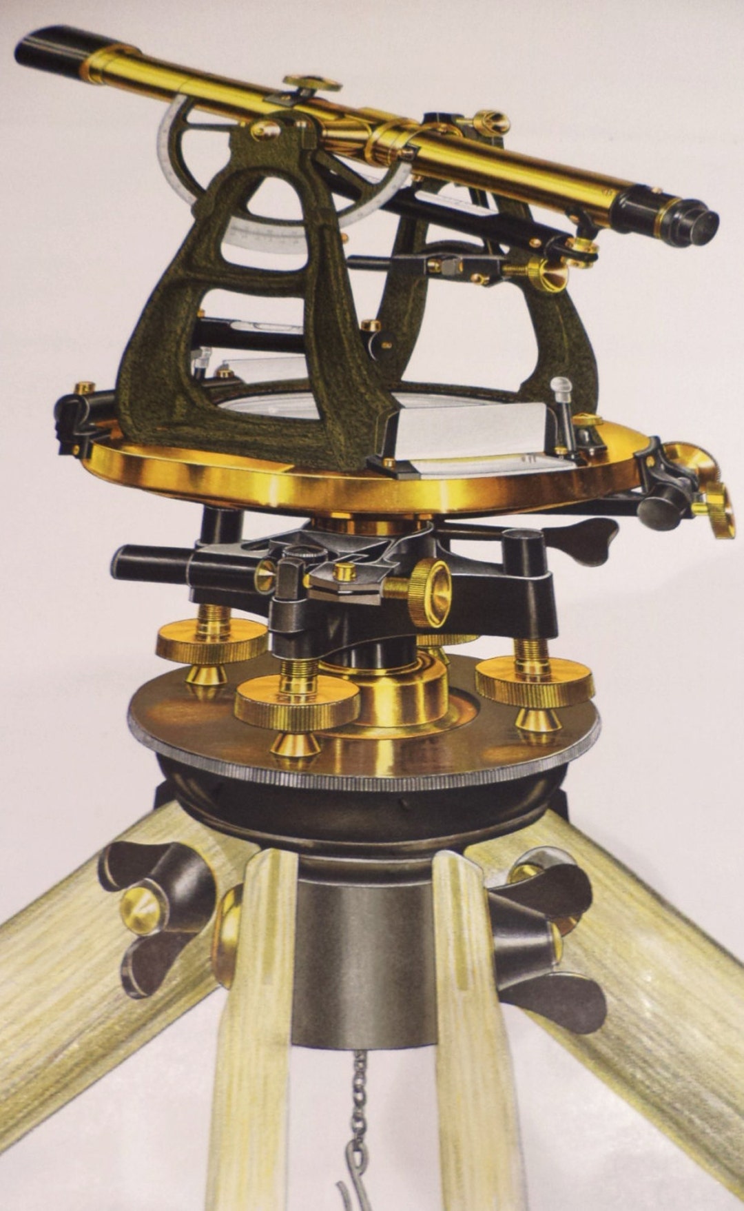 Industrial Advertising, Telescope Advertising Poster, Vintage ...