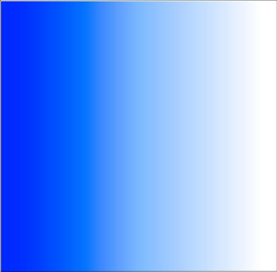 Blue Ombre Patterned Vinyl Sheets HTV or Adhesive Pattern - Etsy