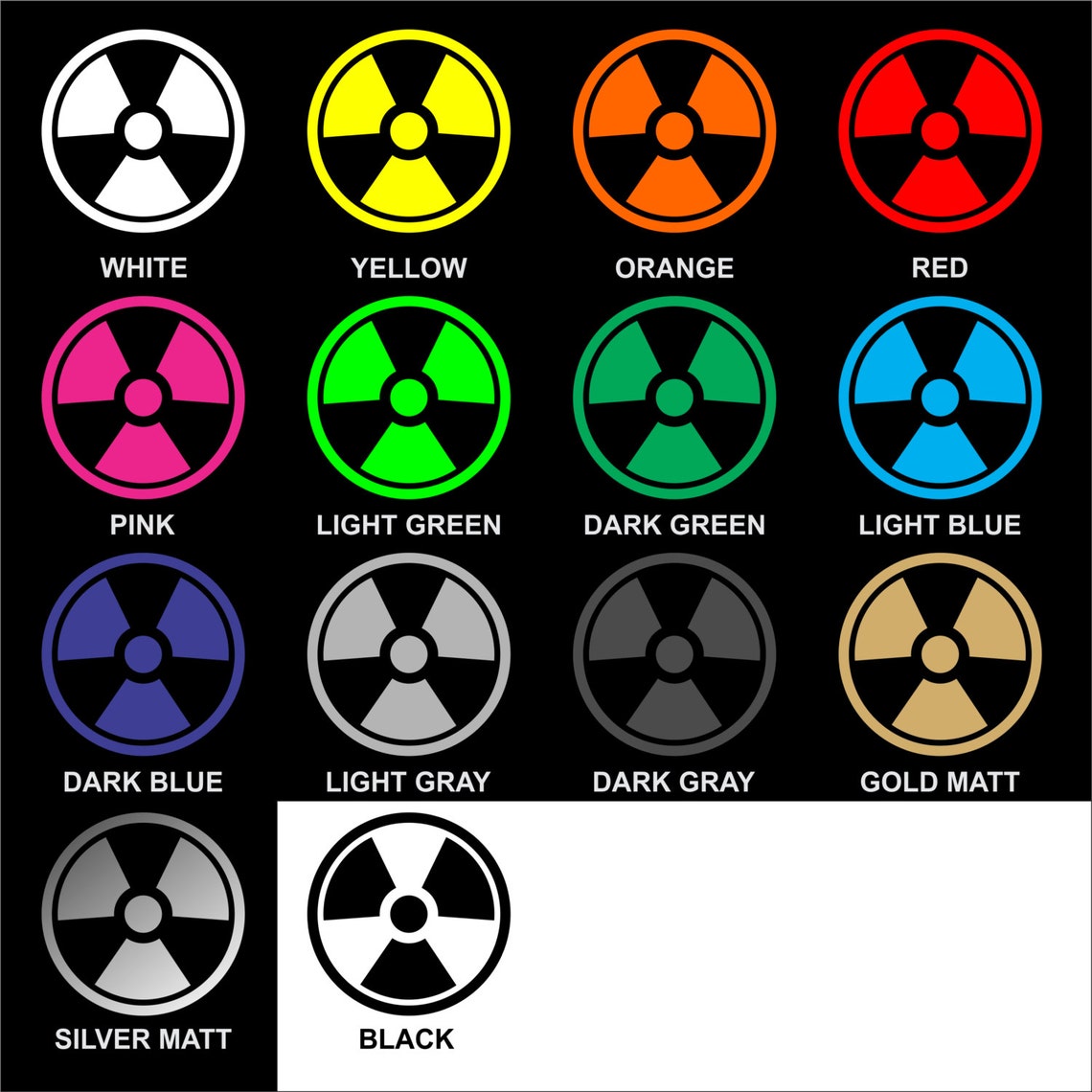 NUCLEAR RADIATION Sticker Warning Nuke Bio Hazard Zombie - Etsy