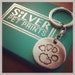 Custom Paw Print Key Ring - Etsy