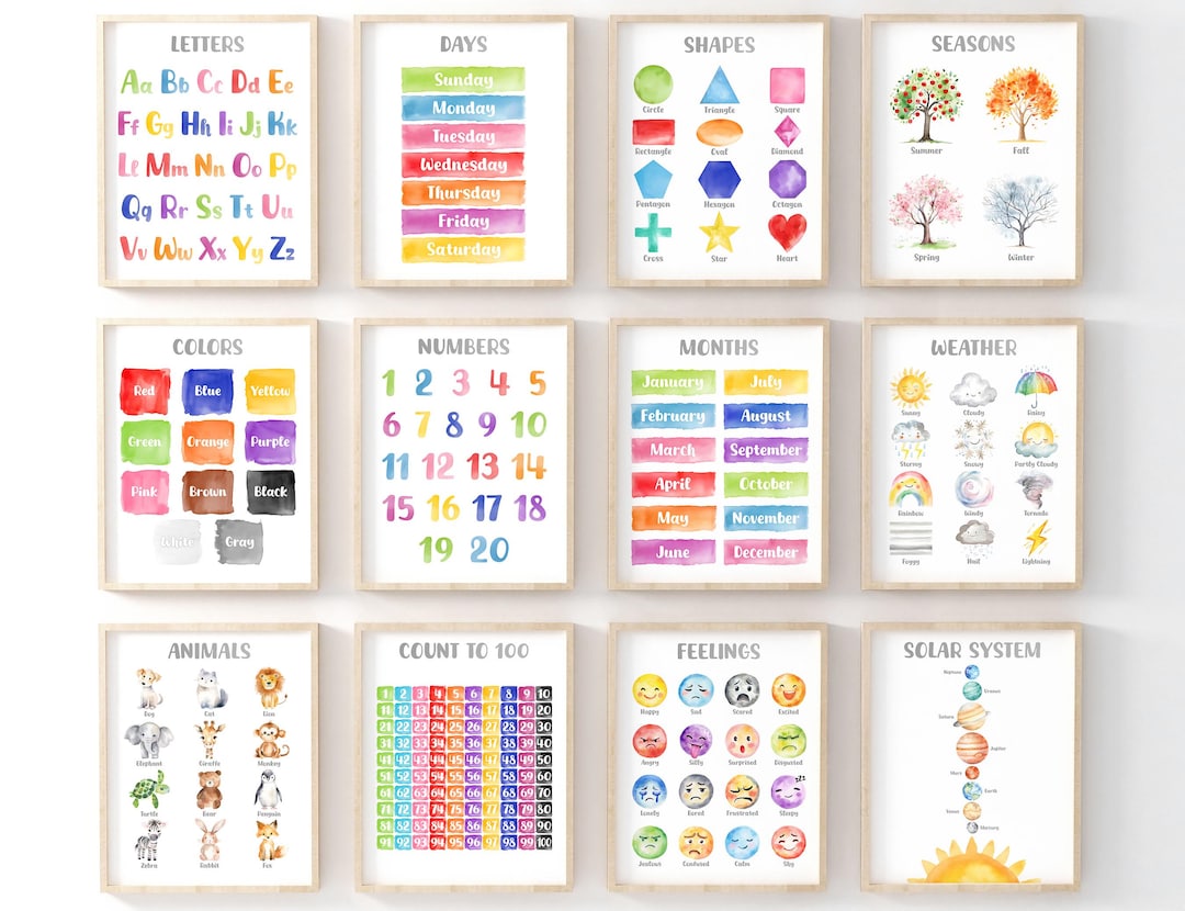 Homeschool Posters, Montessori Classroom Decor, Set of 12 Educational ...