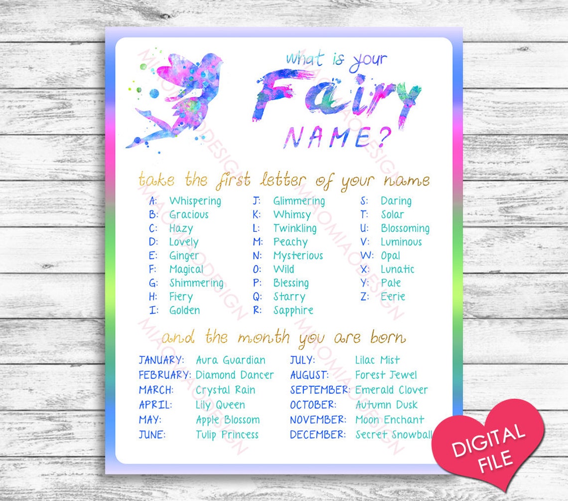 Fairy Name Game Fairy Party Party Printables Instant - Etsy