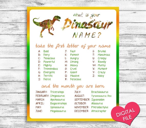 Dinosaur Name Game Dinosaur Party Party Printables Instant - Etsy