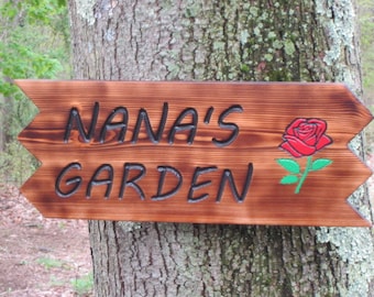 Handmade Wood Sign | Etsy