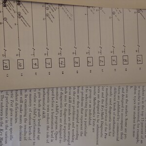 Vintage (1980's) Pages From a Teaching Math Book; Scrapbooking; Mixed ...