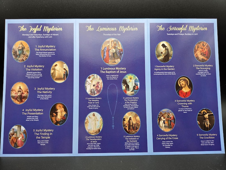 How to Pray the Rosary Tri-fold Booklet - Etsy