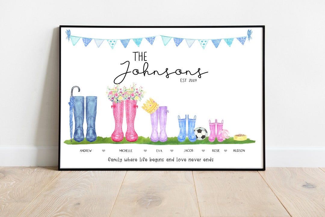 Family Wellies, Personalised Rain Boot Print, Custom Gift for Family ...