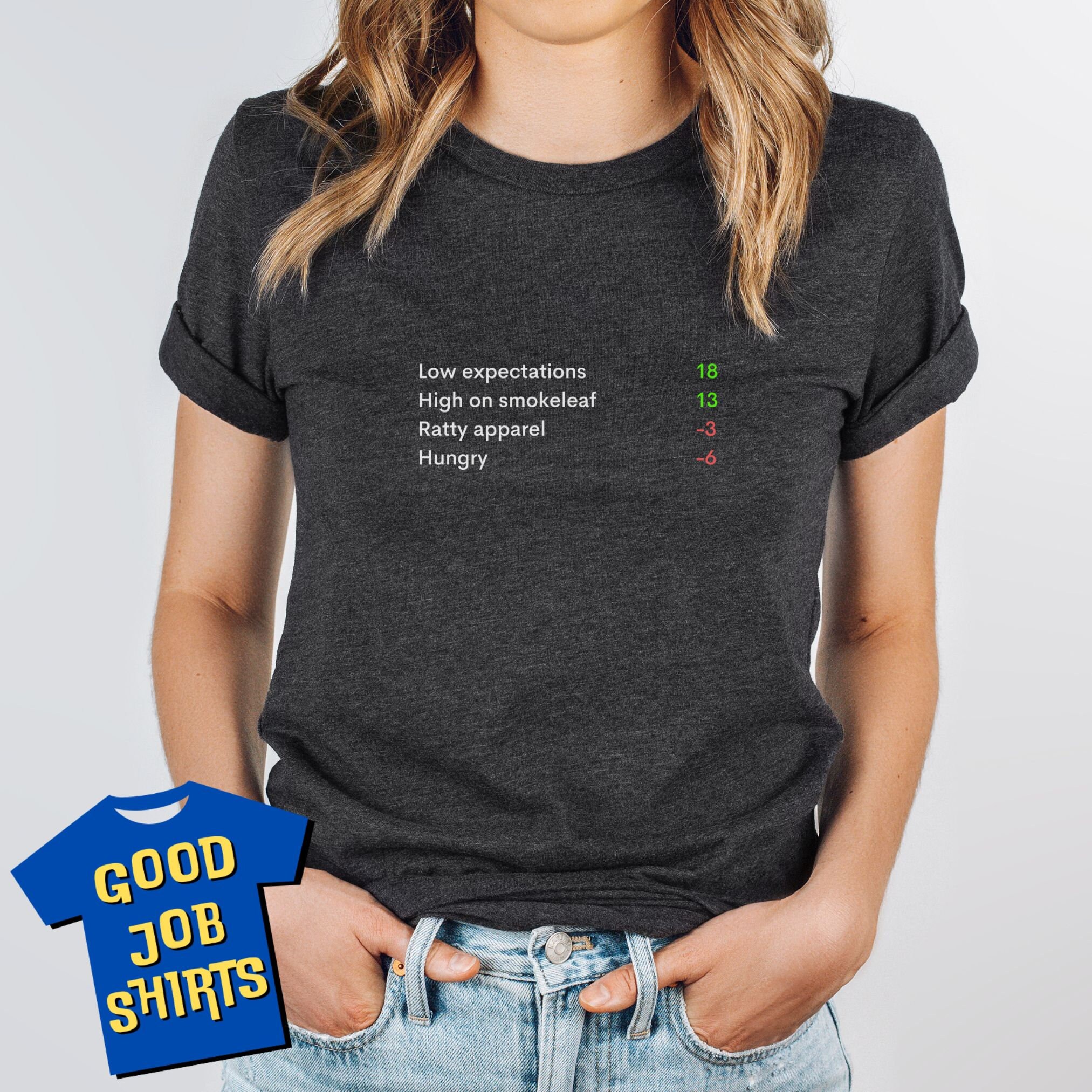 Funny Rimworld Shirt for a Stoner, Rimworld Player Gift for Husband ...