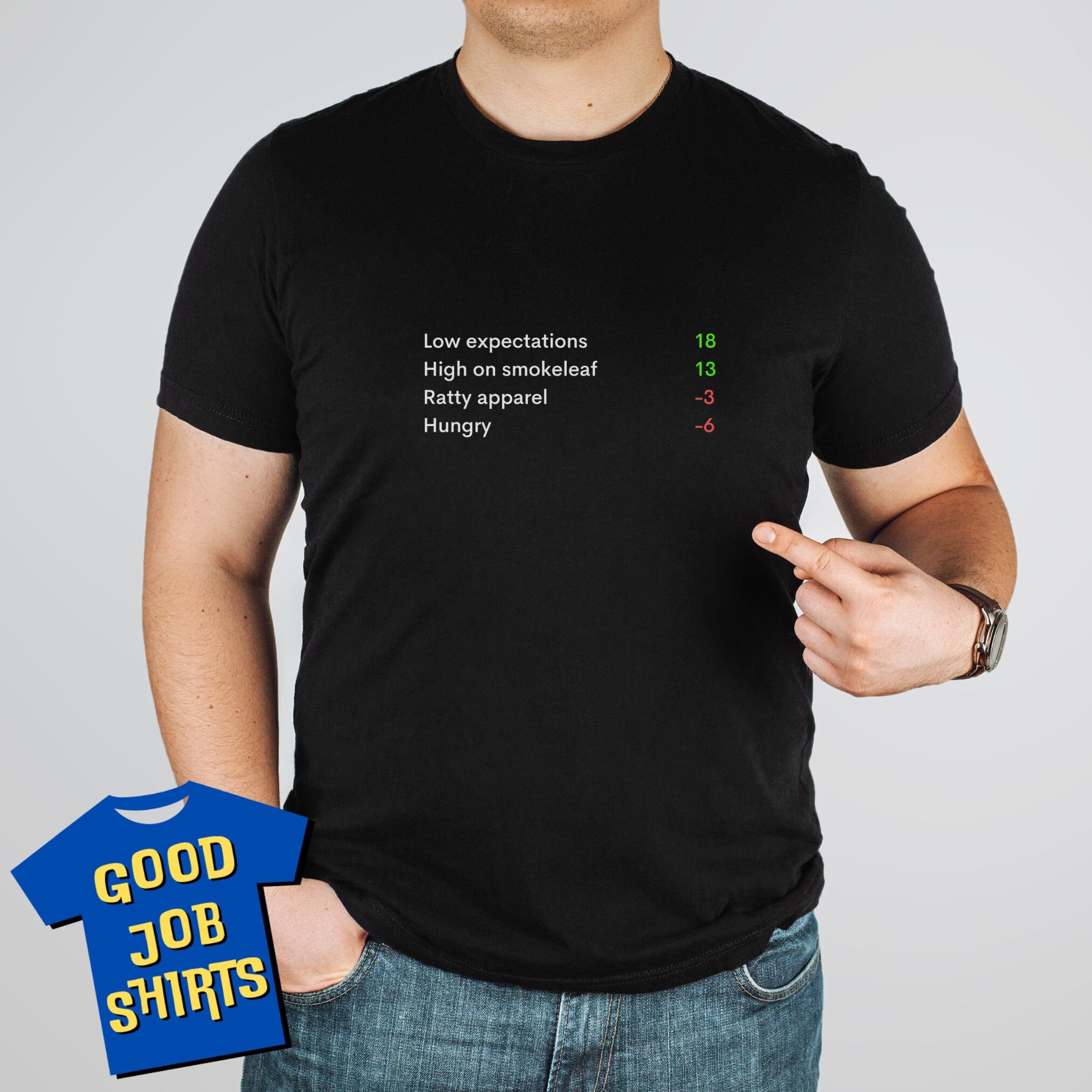 Funny Rimworld Shirt for a Stoner, Rimworld Player Gift for Husband ...