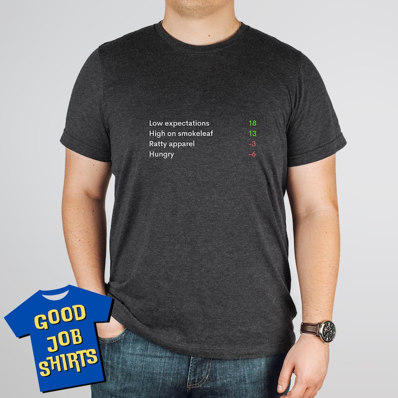 Funny Rimworld Shirt for a Stoner, Rimworld Player Gift for Husband ...