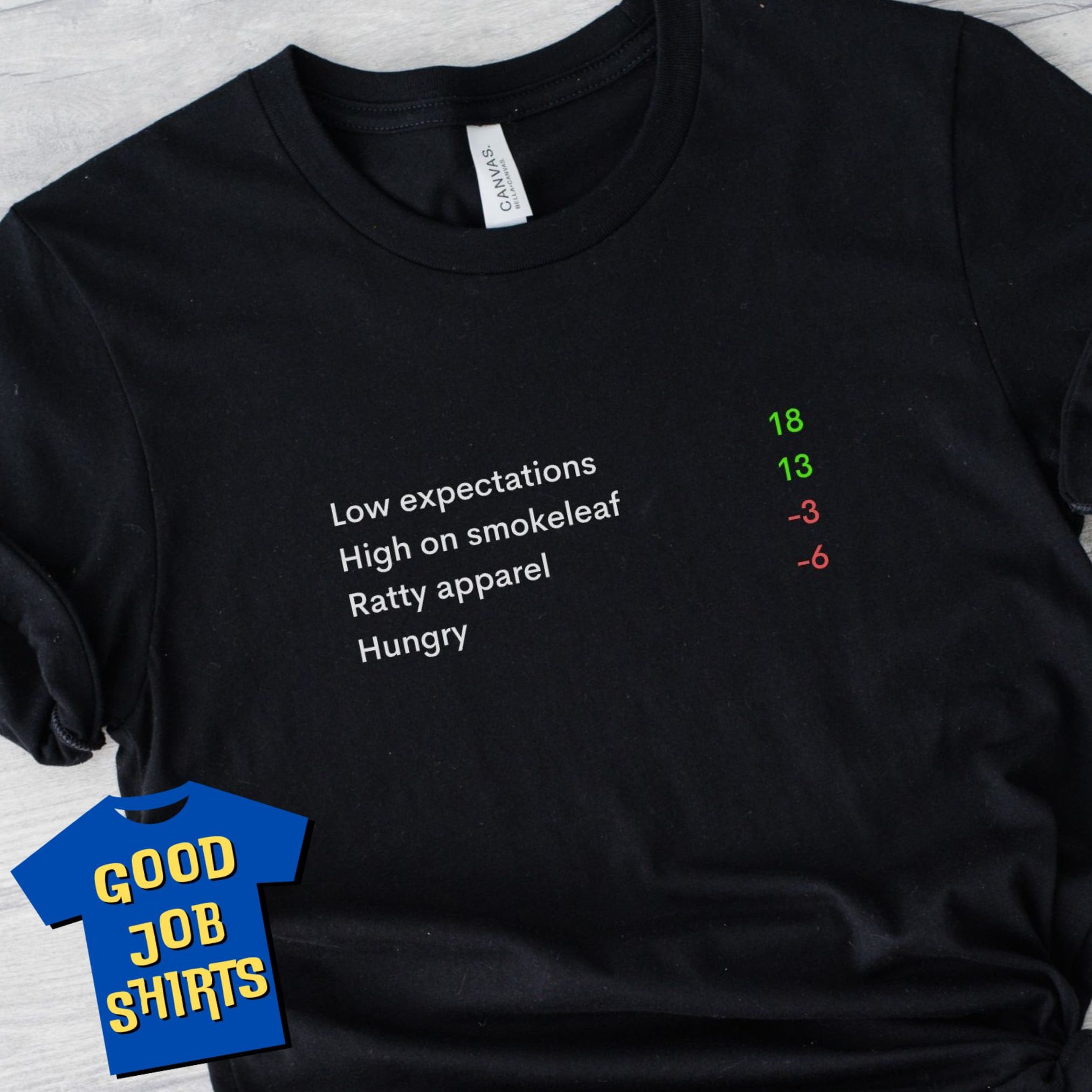 Funny Rimworld Shirt for a Stoner, Rimworld Player Gift for Husband ...