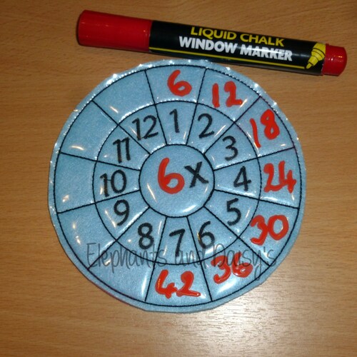 Fractions Embroidery Design File - Etsy