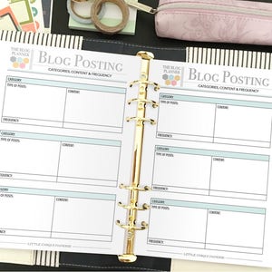Printable Blog Post Planning Kit Blog Planning Kit Blogging Kit Blog ...