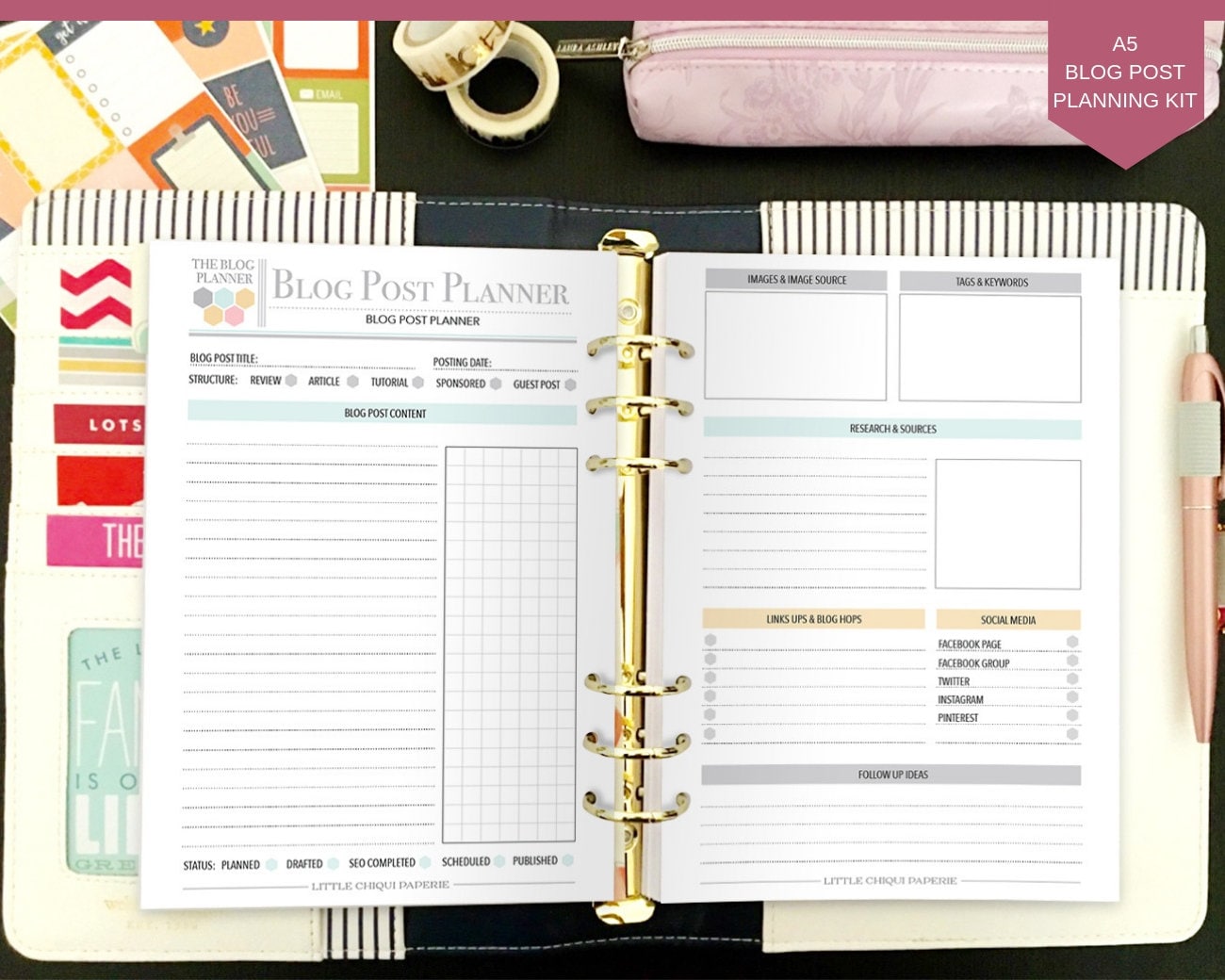 Printable Blog Post Planning Kit Blog Planning Kit Blogging Kit Blog ...