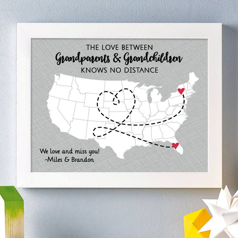 Distance Signs - Etsy
