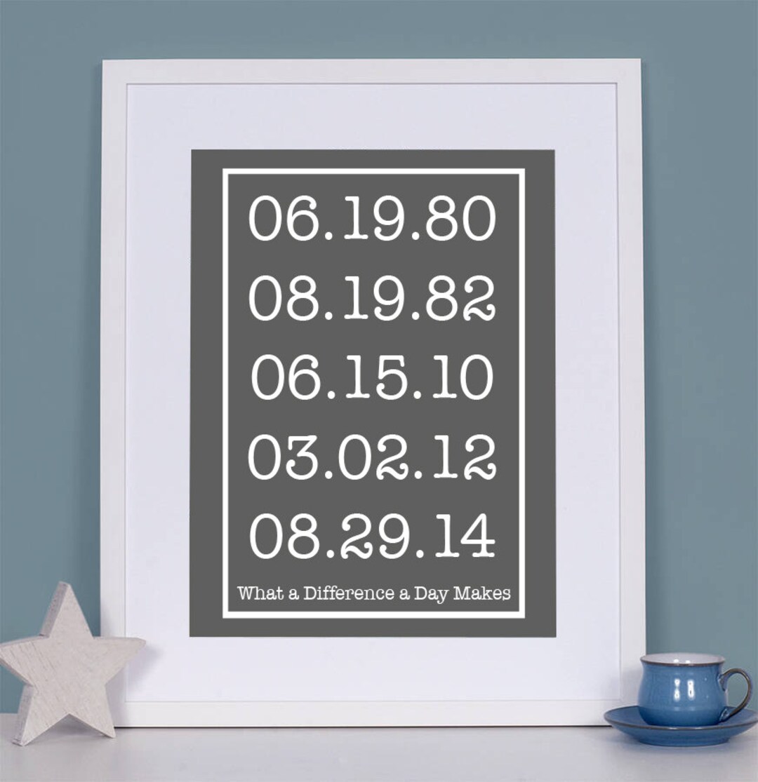 Special Date Print | Anniversary Gift | Love Story Print | Family Dates ...