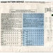 Vogue 2292 5 Easy Pieces Uncut Sewing Pattern Vintage 1989 Loose ...