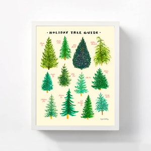 Holiday Tree Guide Poster. Christmas Tree Print. Christmas Tree Wall ...