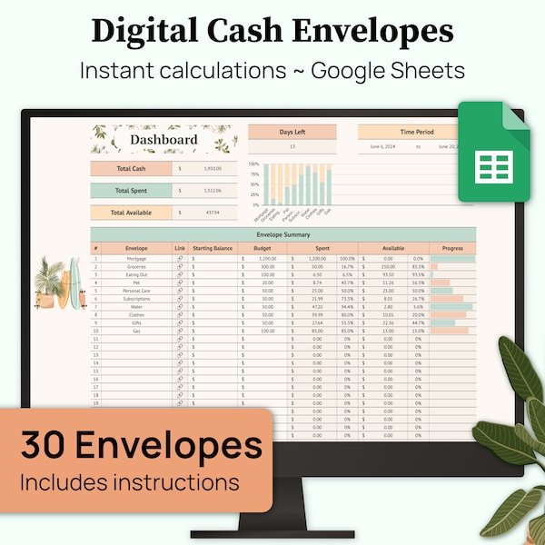 Budget Spreadsheet Envelopes - Etsy