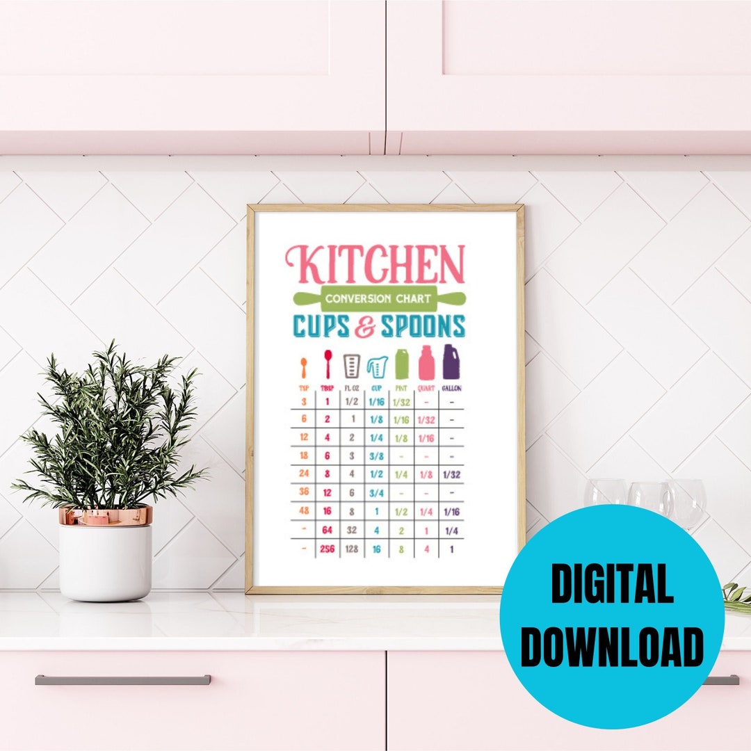 Kitchen Wall Art Print Kitchen Conversion Chart Cups and Spoons Wall ...